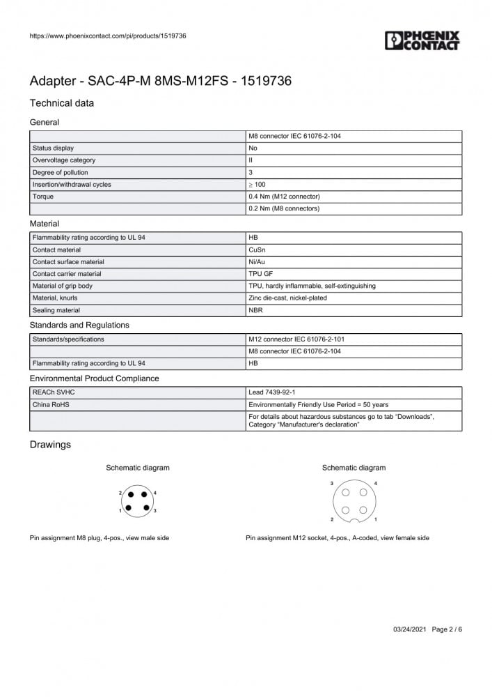 Phoenix Contact 1519736 technical document page 2