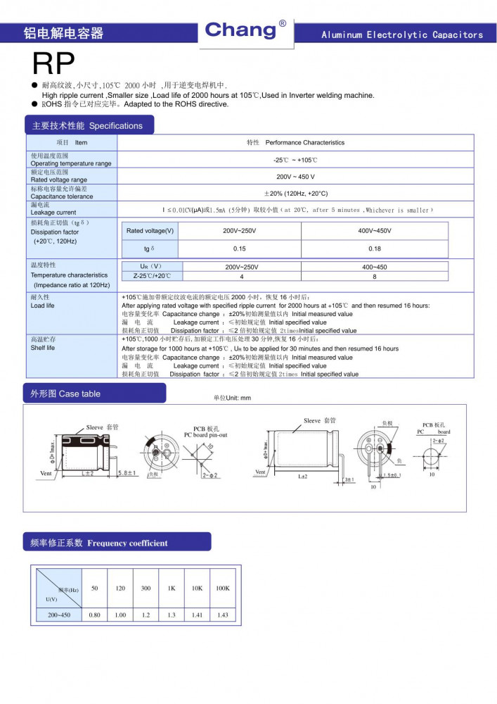 RP series technical specification page