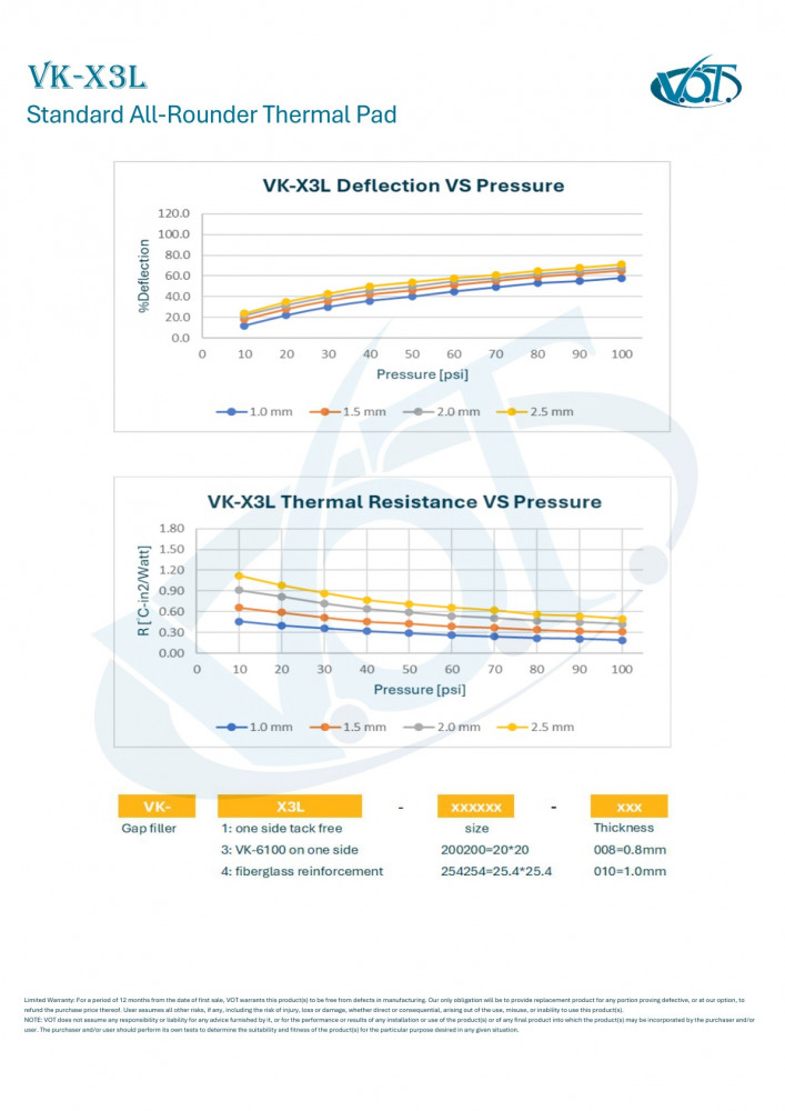 VOT VK-X3L product document, page 2