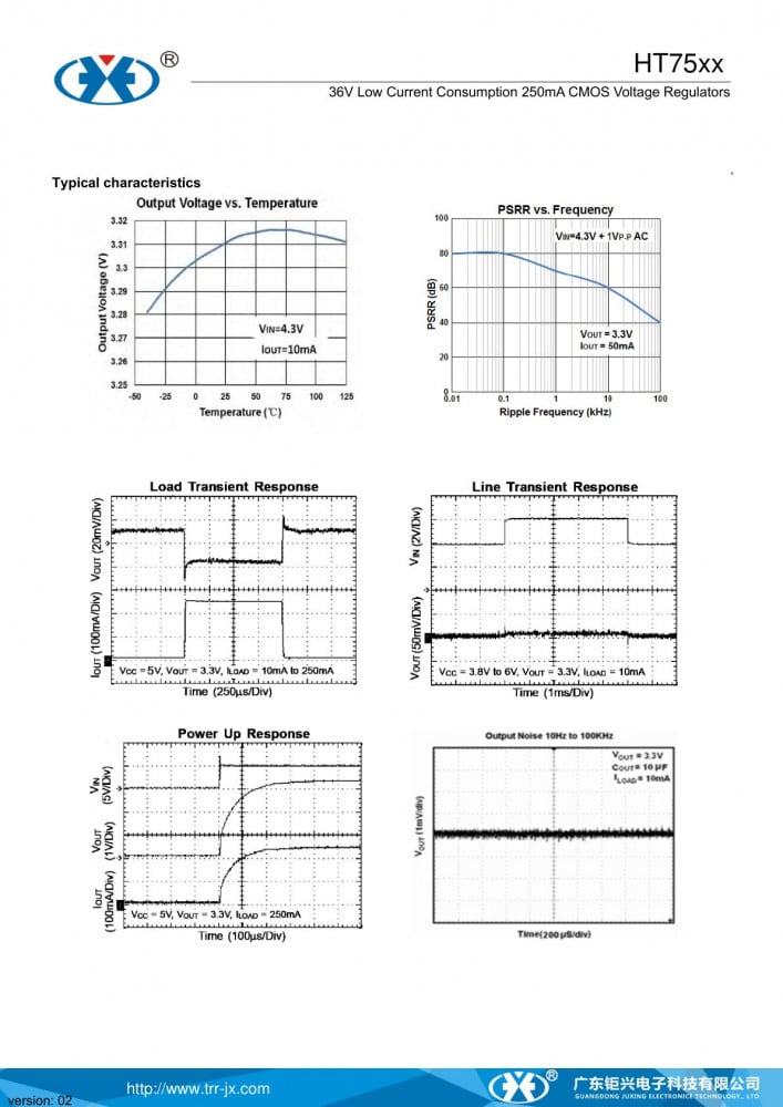 JUXING HT7533 datasheet page 3