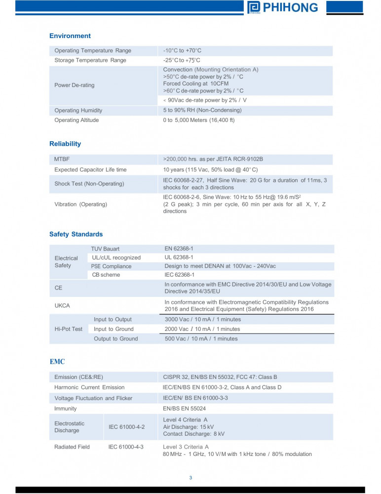 BI100-240A-R datasheet page 3