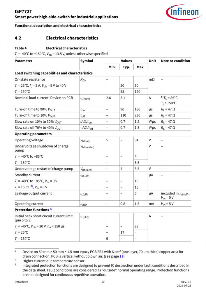 ISP772T datasheet page 10