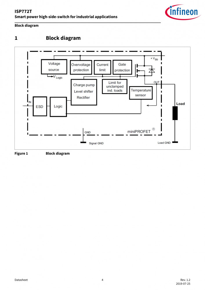 ISP772T datasheet page 4