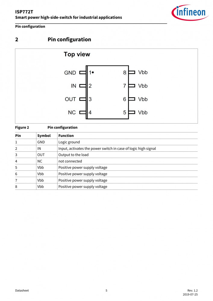 ISP772T datasheet page 5