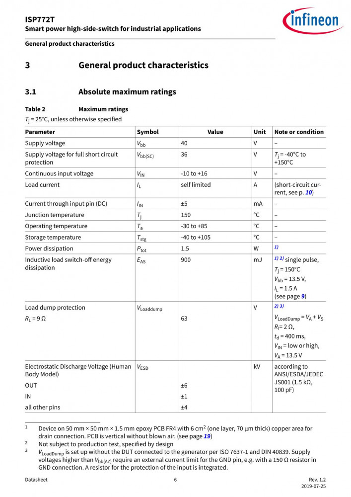 ISP772T datasheet page 6