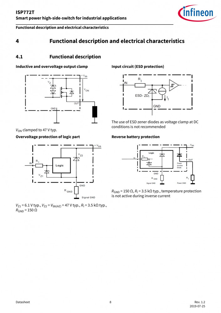 ISP772T datasheet page 8
