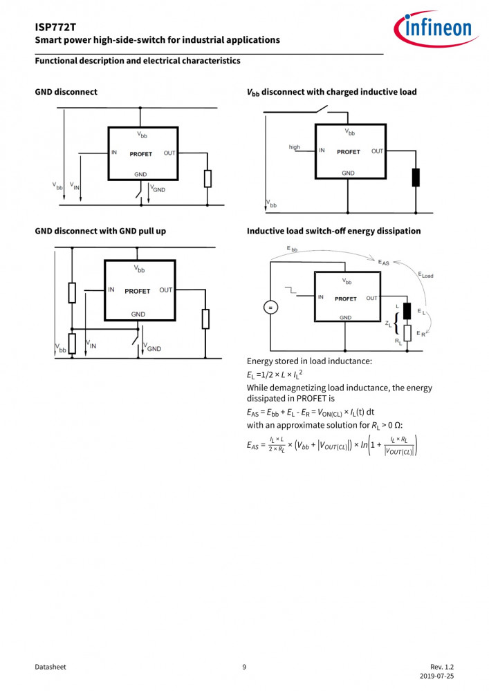 ISP772T datasheet page 9