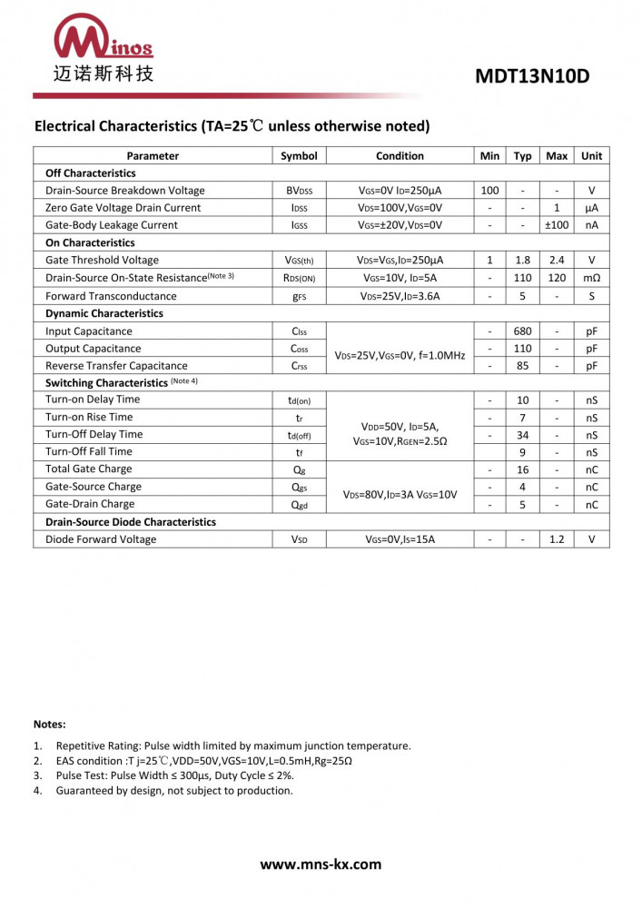 MDT13N10D datasheet page 2
