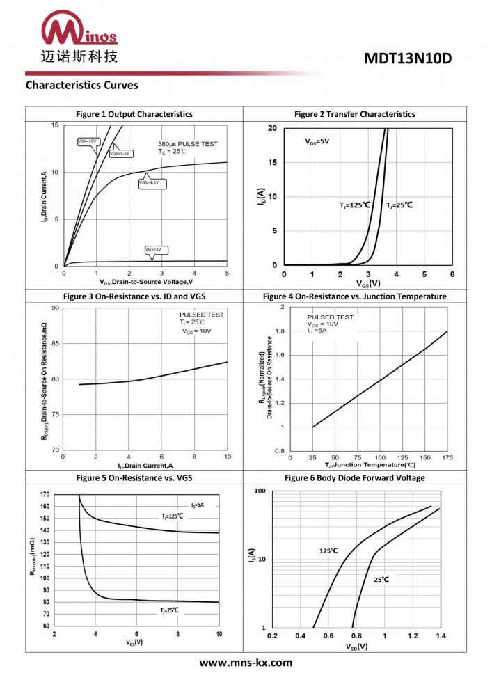 MDT13N10D datasheet page 3