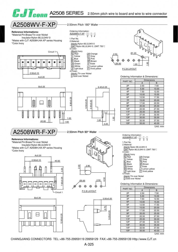 CJT A2508 connector document page 7