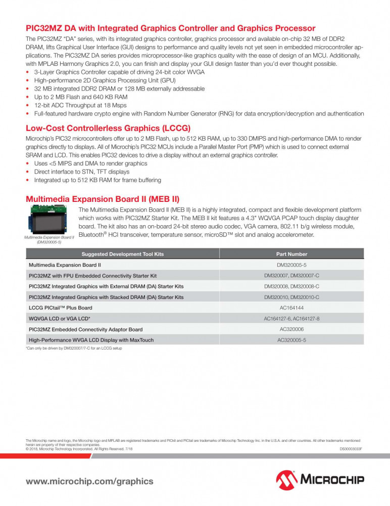 Microchip graphics solutions document, page 2