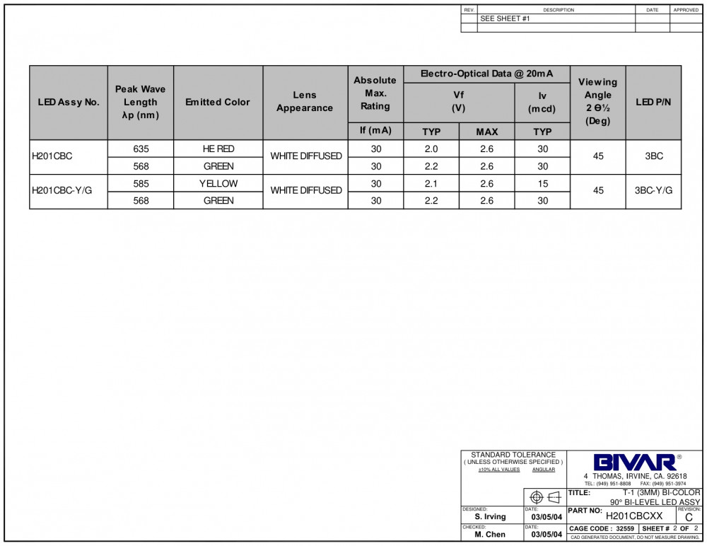 BIVAR H201CBC-Y/G technical drawing page 2