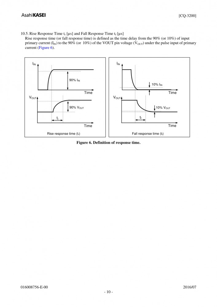 CQ-3200 technical document page 10