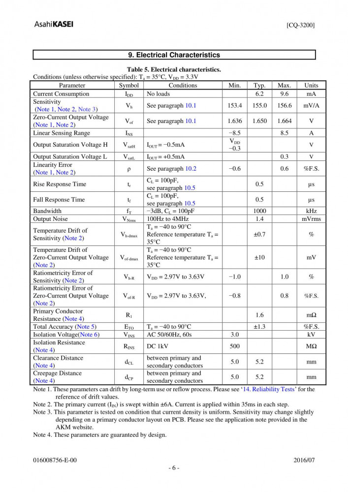 CQ-3200 technical document page 6