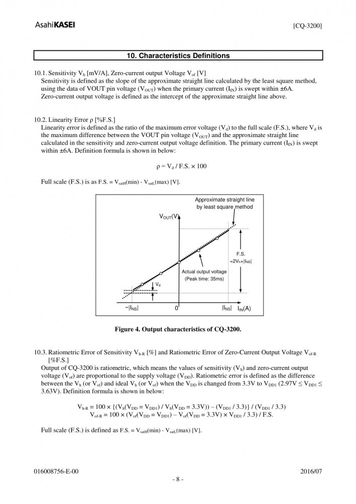 CQ-3200 technical document page 8