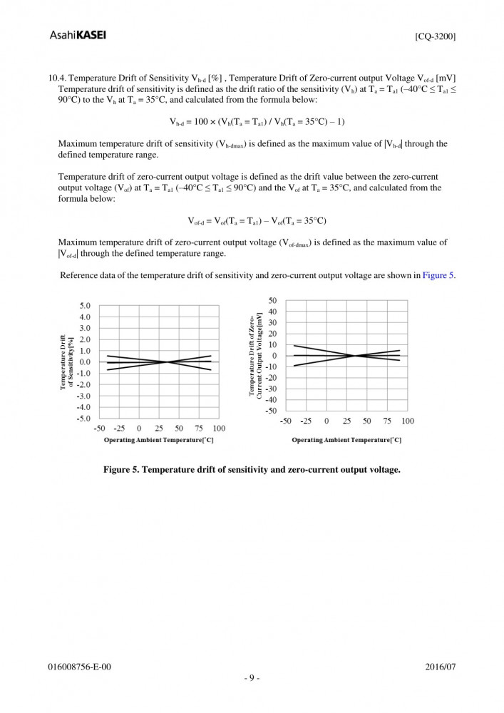 CQ-3200 technical document page 9