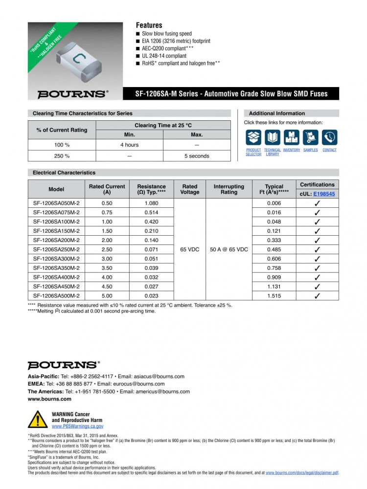 BOURNS SF-1206SA200M-2 datasheet page 1