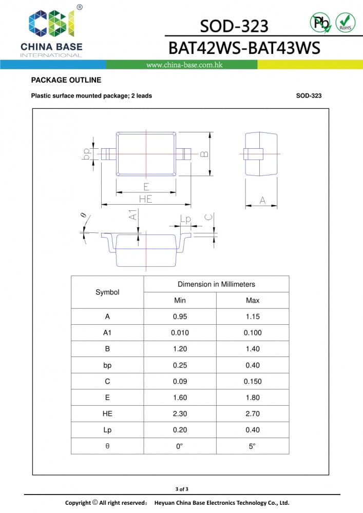 CBI BAT42WS datasheet page 3
