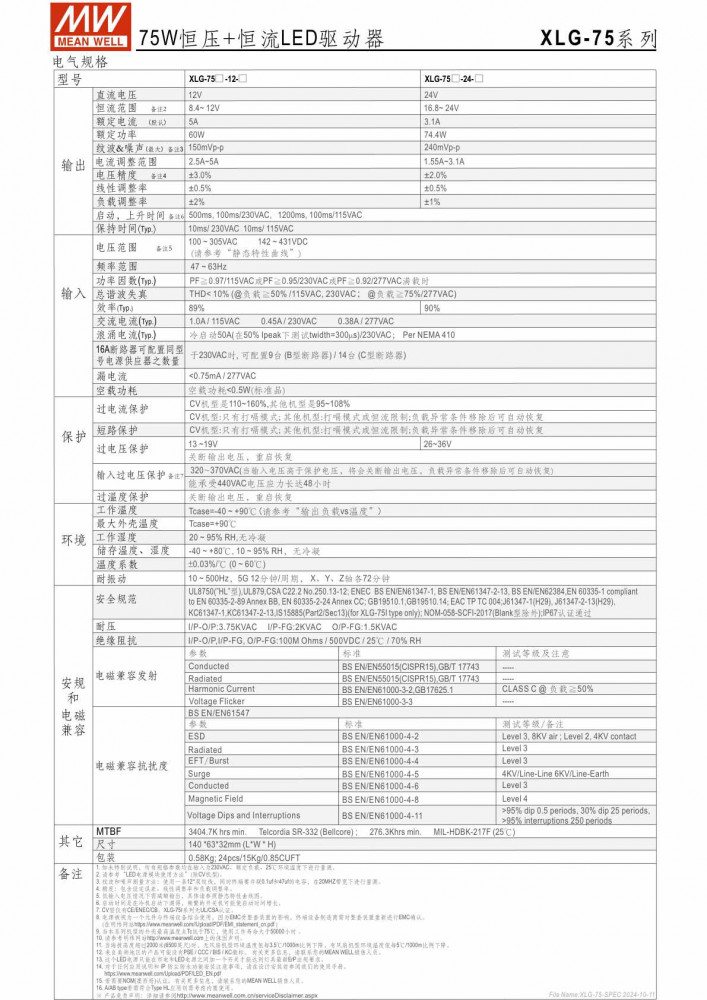 XLG-75-L-AB datasheet page 2