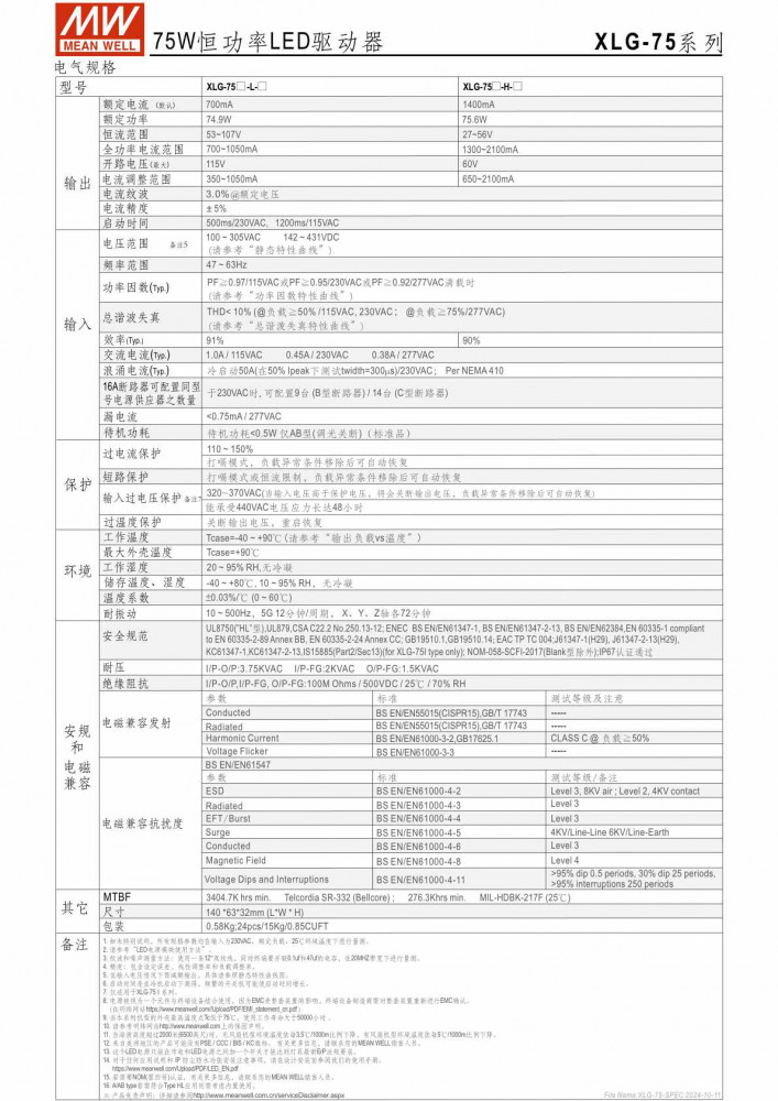 XLG-75-L-AB datasheet page 3