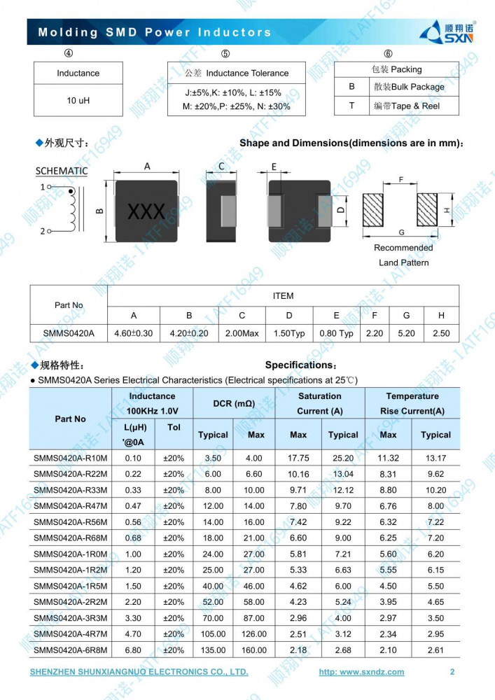 SMMS0420A datasheet page 2