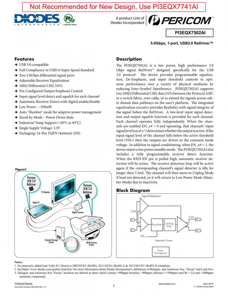 PI3EQX7502AI datasheet page 1