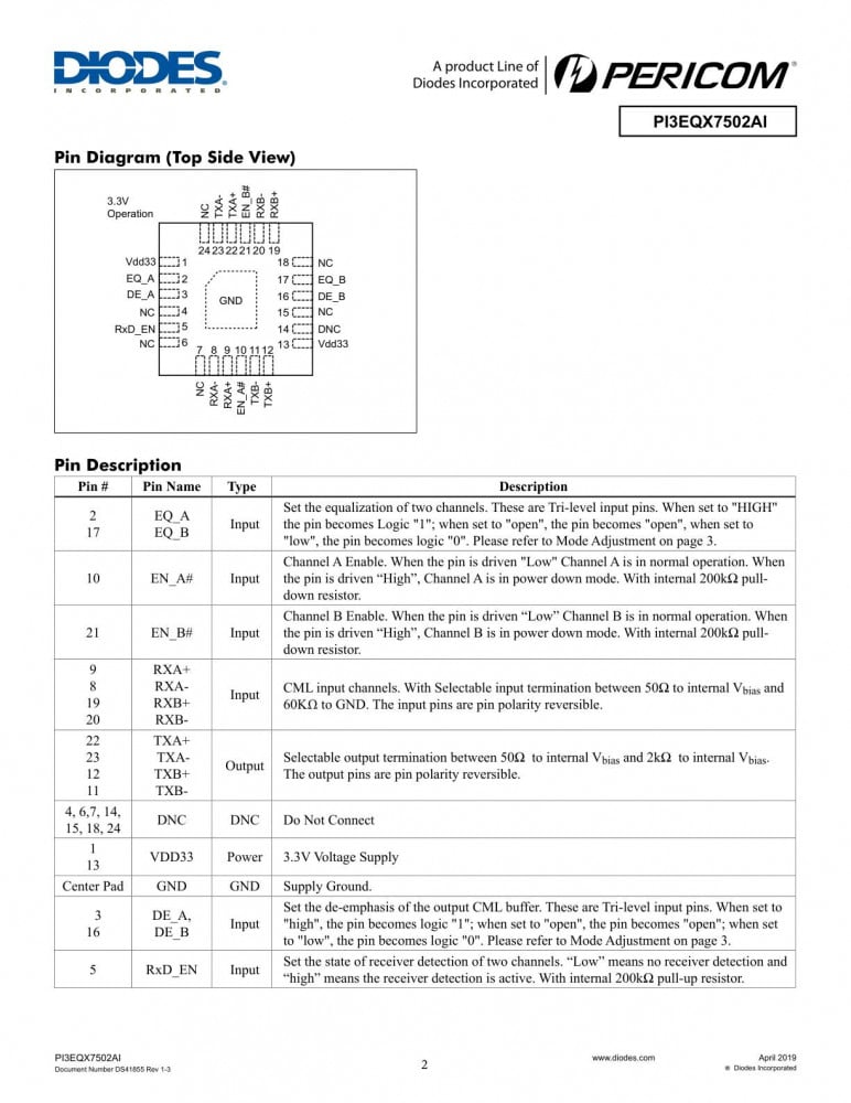 PI3EQX7502AI datasheet page 2
