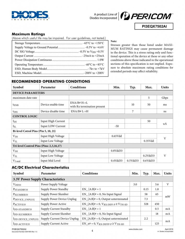 PI3EQX7502AI datasheet page 4