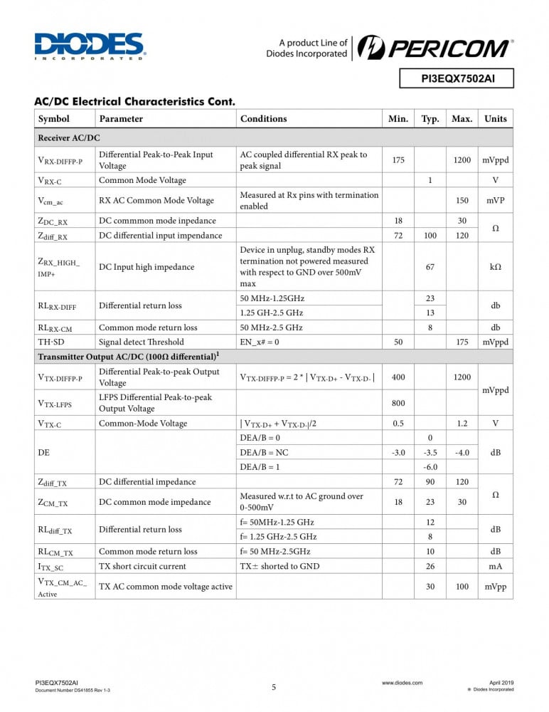 PI3EQX7502AI datasheet page 5