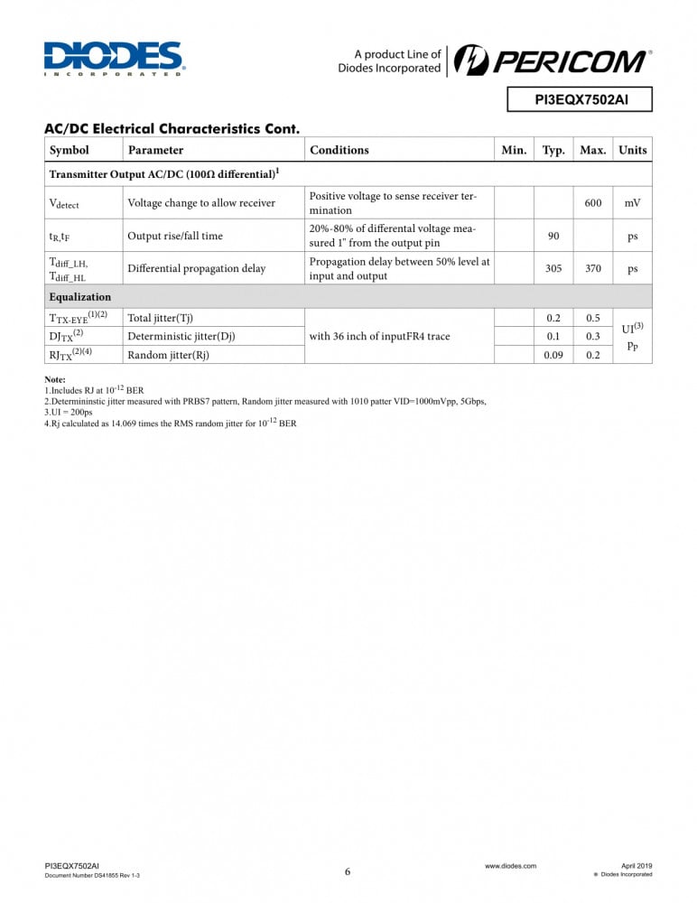 PI3EQX7502AI datasheet page 6