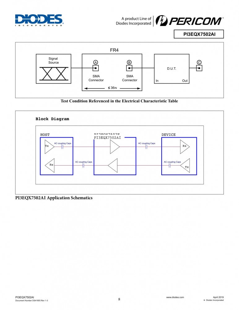 PI3EQX7502AI datasheet page 8