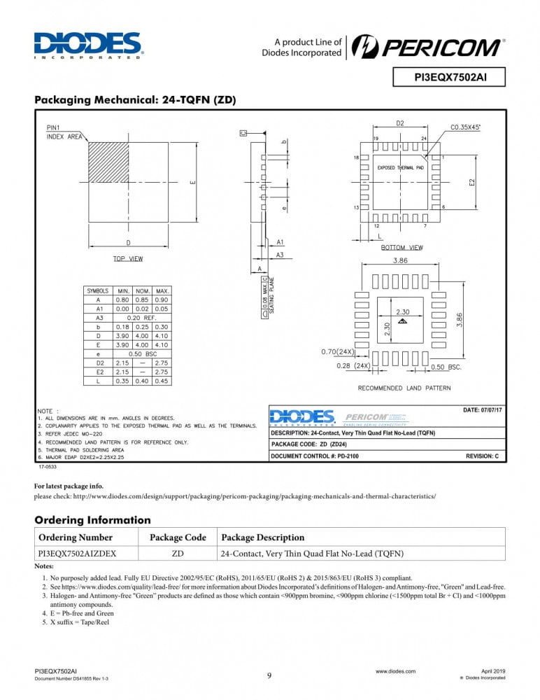 PI3EQX7502AI datasheet page 9
