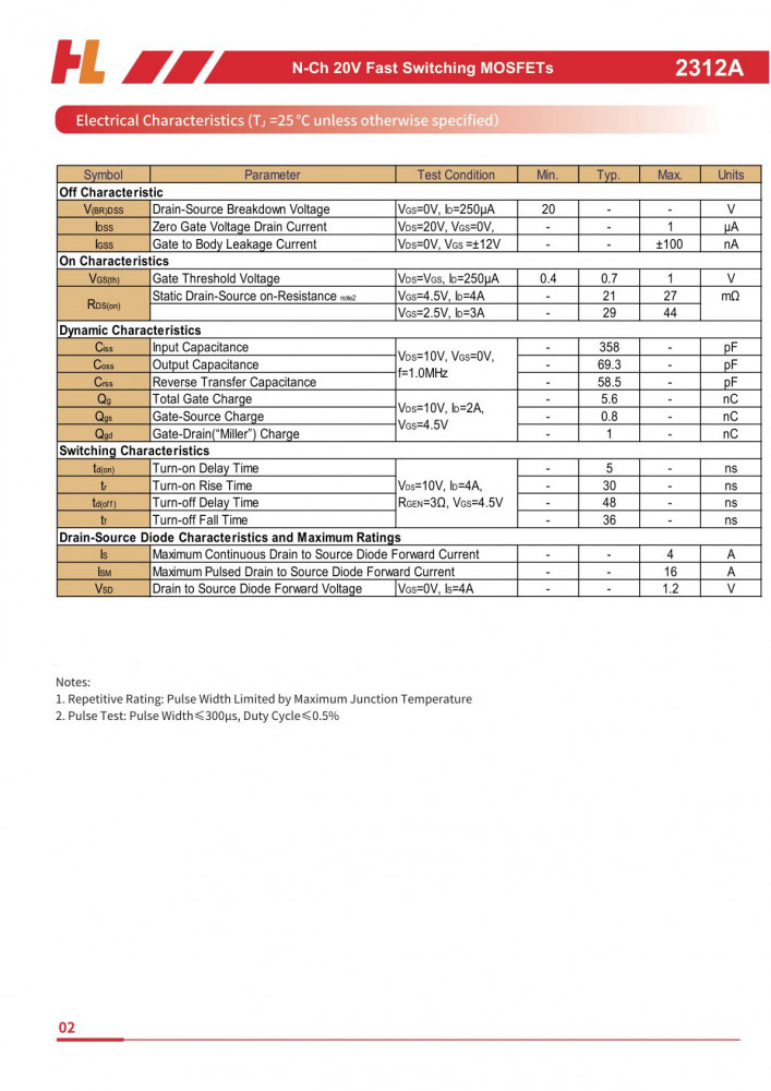 HL 2312A datasheet page 2