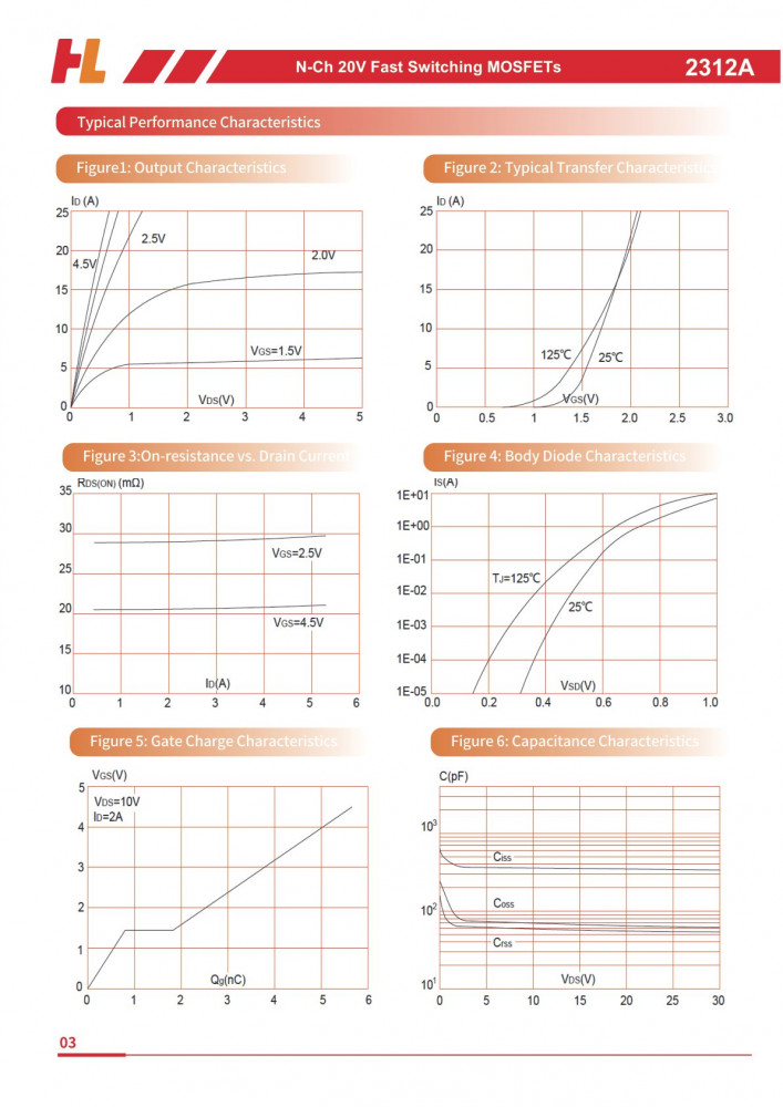 HL 2312A datasheet page 3