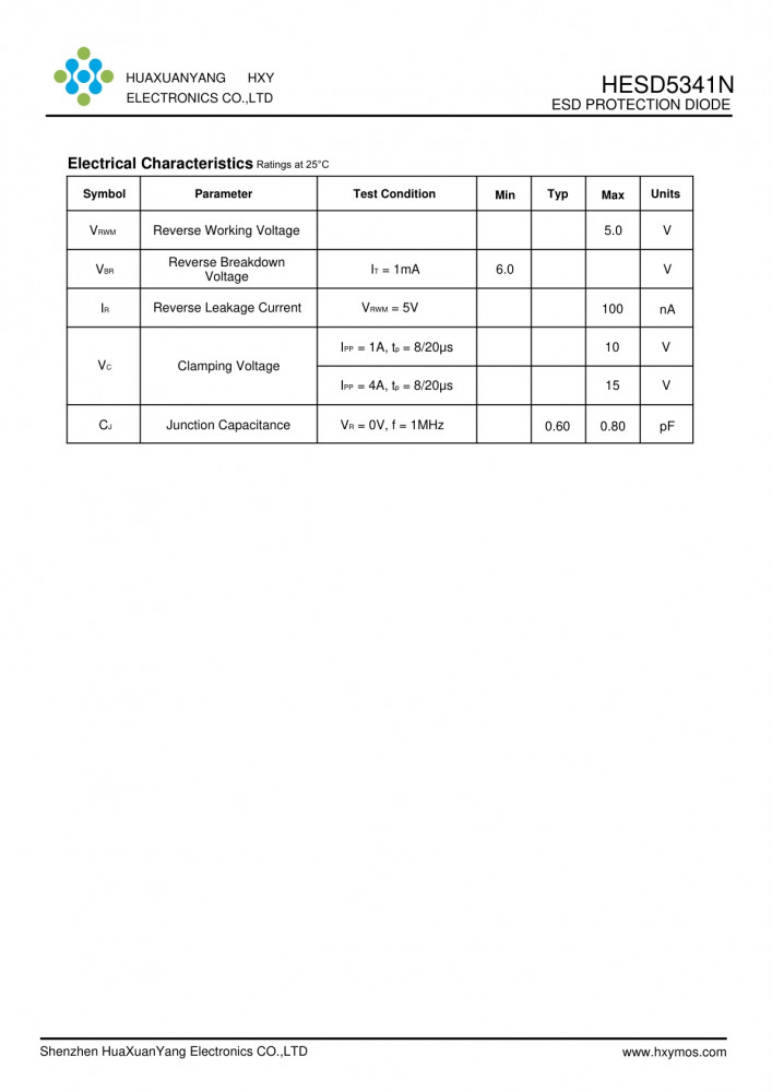 HESD5341N datasheet page 2