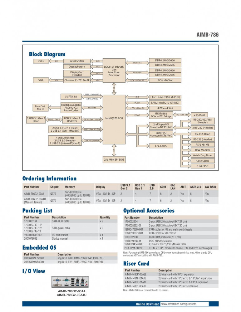 AIMB-786 product document, page 2