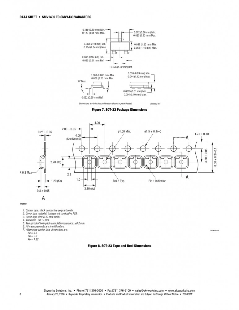 SMV1413-001LF technical document page 8