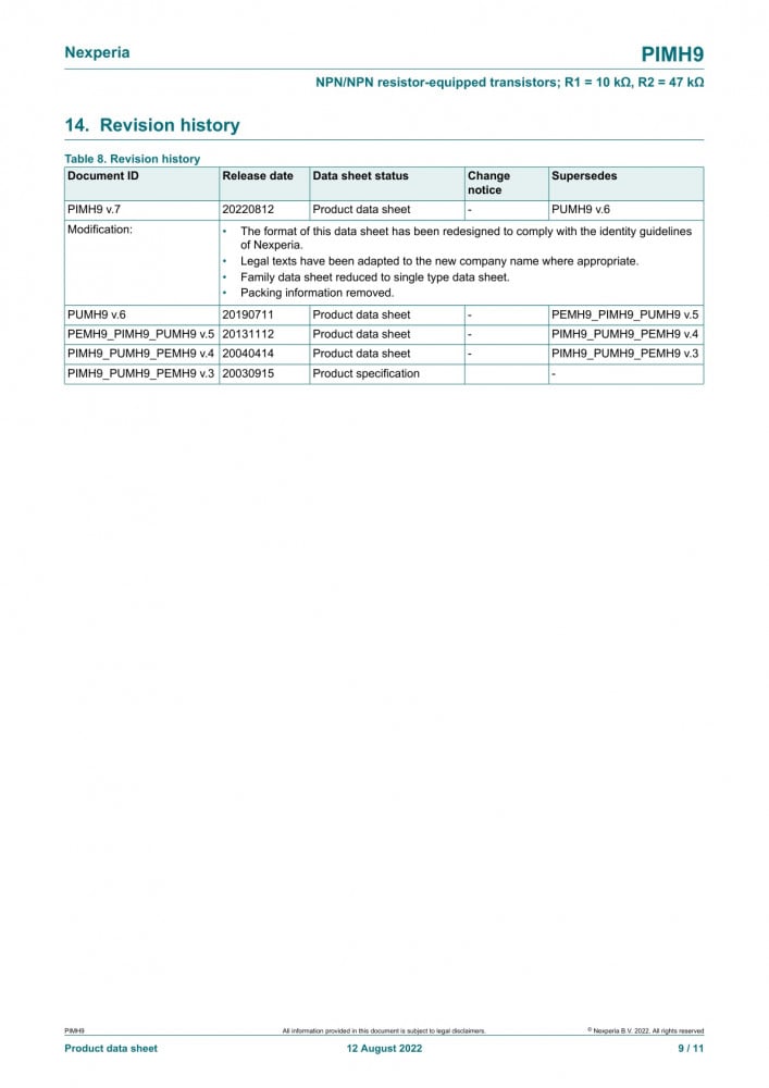 PIMH9 datasheet page 9