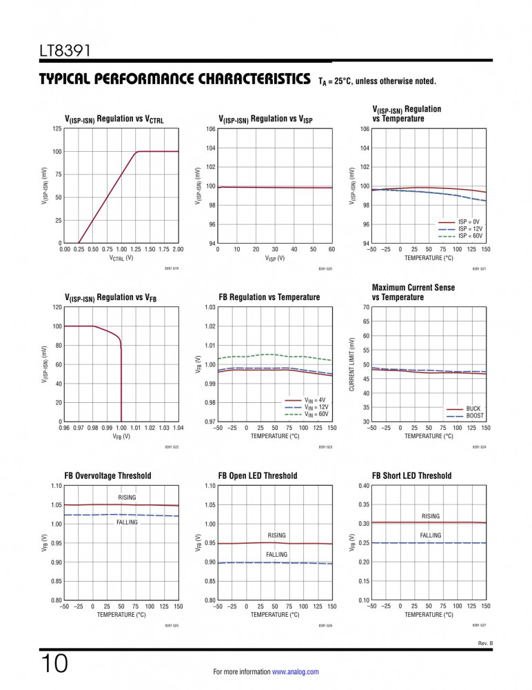 Technical document preview page 10