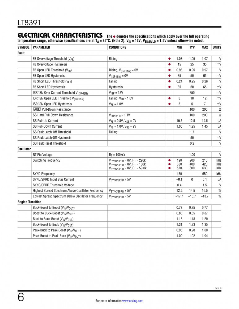 Technical document preview page 6