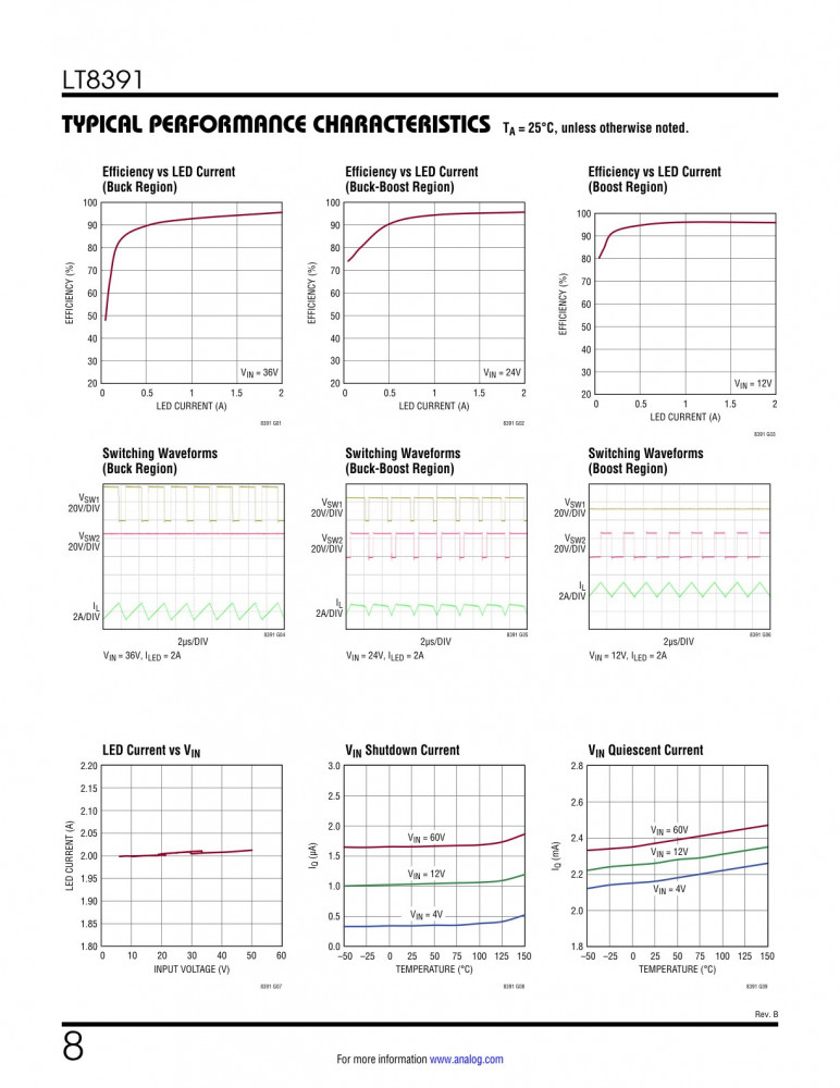 Technical document preview page 8