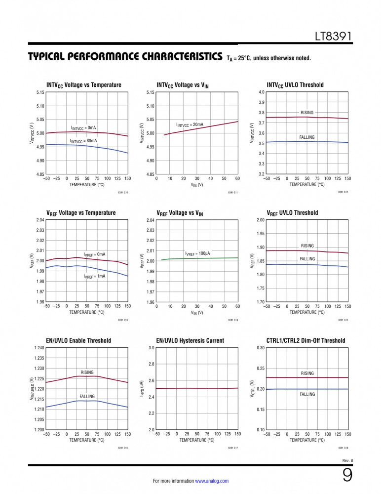 Technical document preview page 9