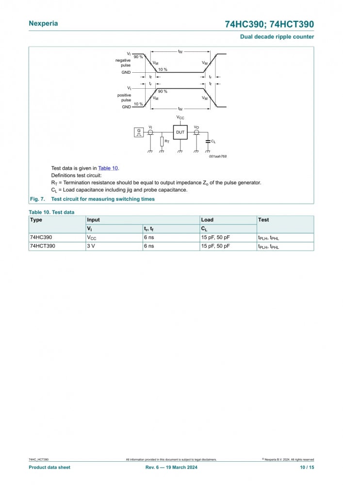 74HC390D datasheet page 10