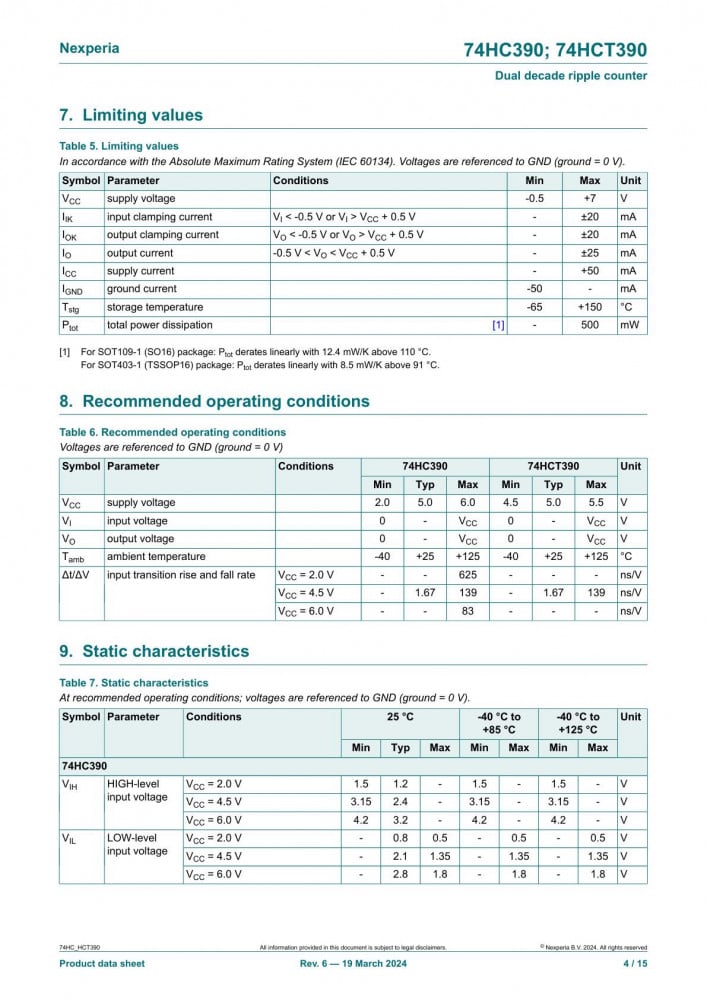 74HC390D datasheet page 4
