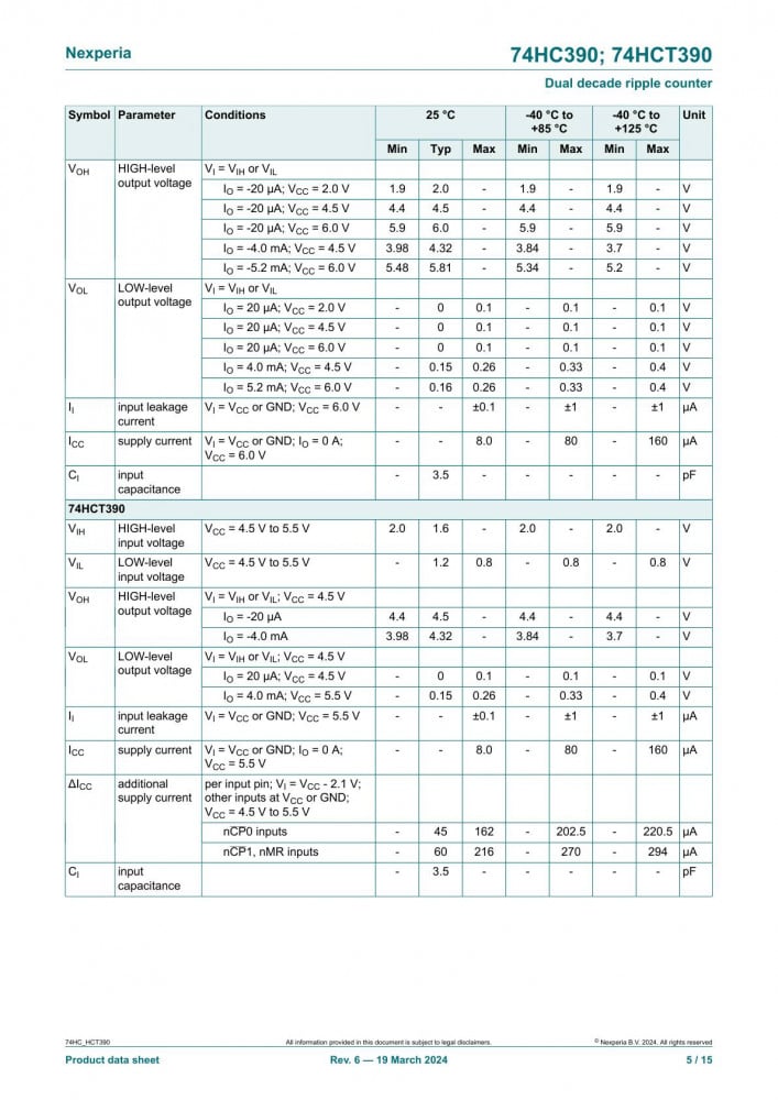 74HC390D datasheet page 5