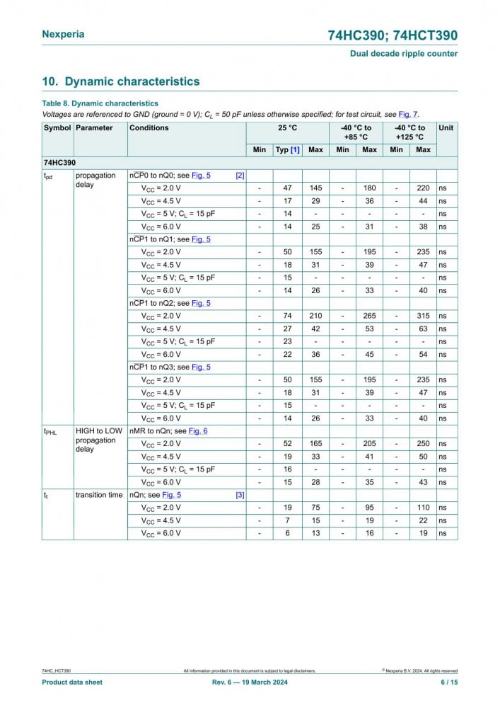 74HC390D datasheet page 6