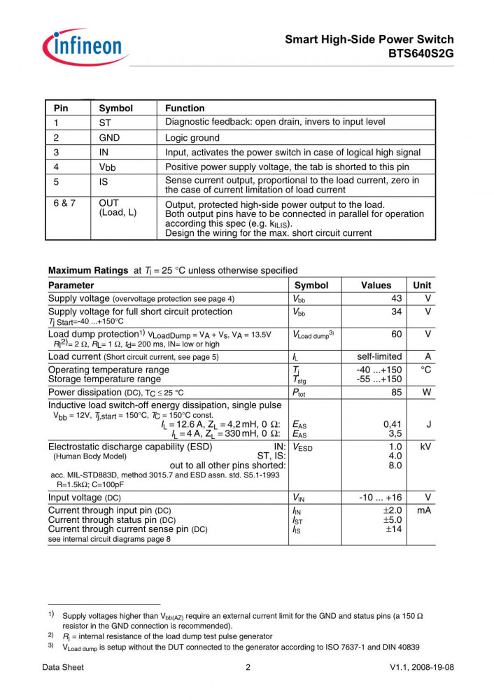 BTS640S2G datasheet page 2