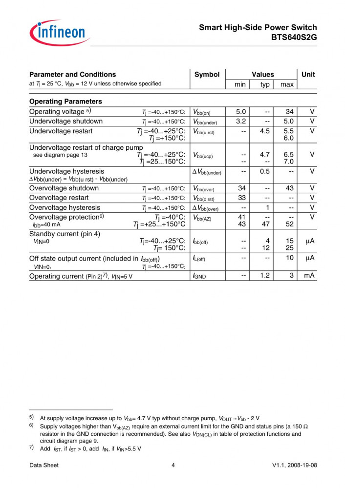 BTS640S2G datasheet page 4