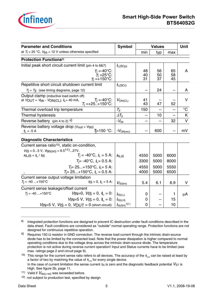BTS640S2G datasheet page 5