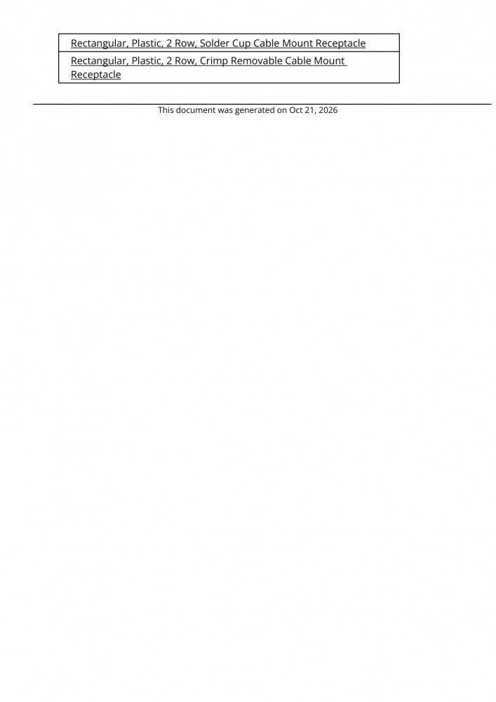 RM232-050-101-2900 technical document preview, page 3